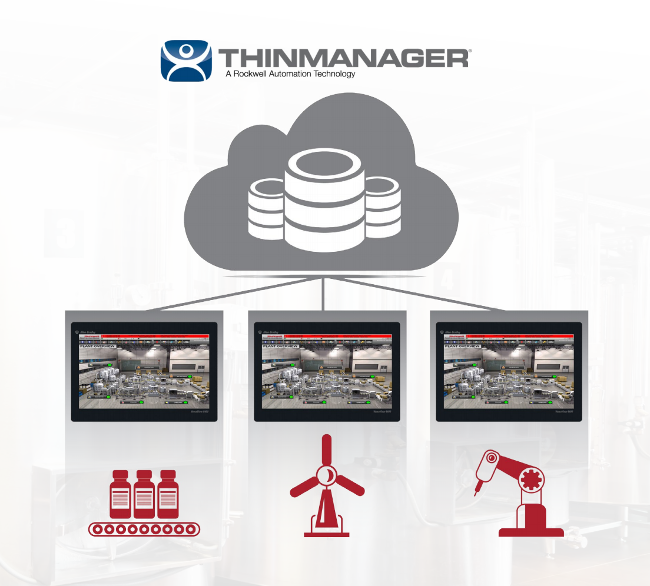 VersaView 5200 Panel and Box Thin Clients