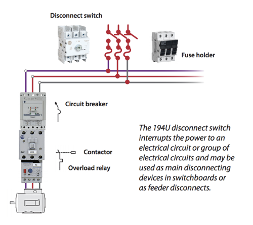 LEARN MORE: http://ab.rockwellautomation.com/Circuit-and-Load ...